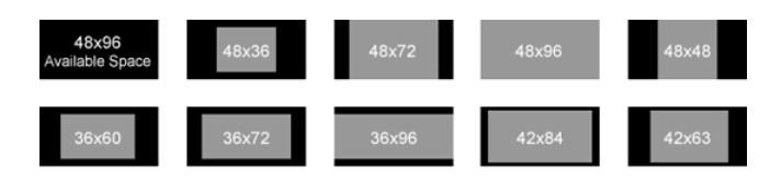 In-Person Poster Session Session FAQs | EDUCAUSE Events