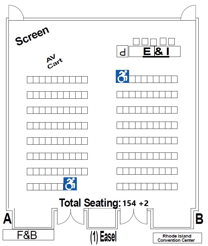 Presenter Resources | EDUCAUSE
